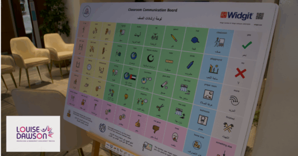PECS: A Complete Guide to the Picture Exchange Communication System ...